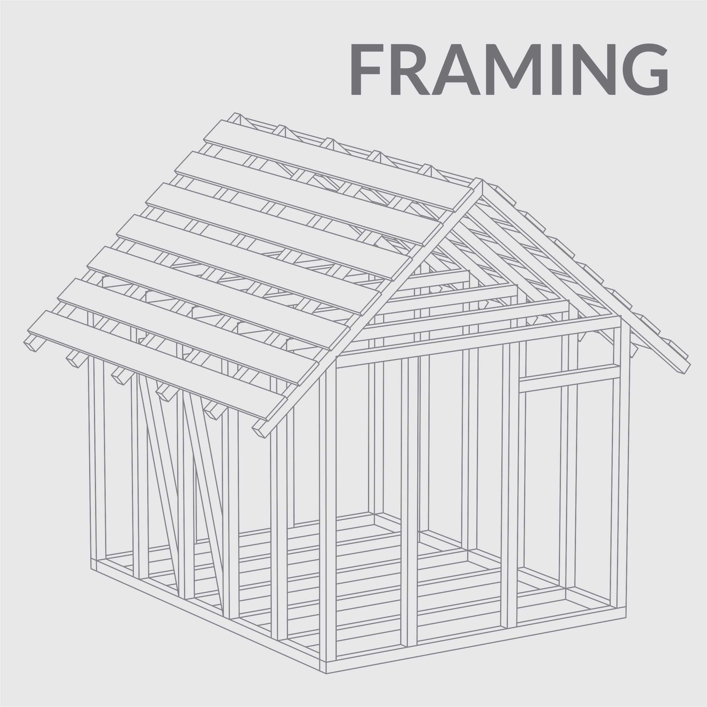 Framing – Pro Plaster Products
